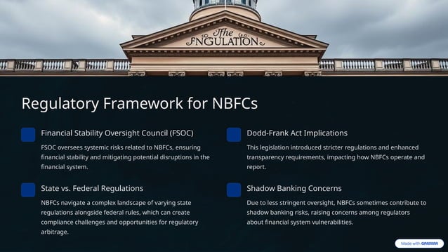 Understanding-NBFCs-An-Overview ,how it work | PPTX