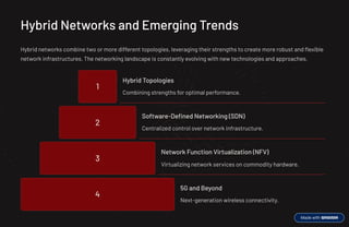 Understanding-Network-Topologies-and-Types.pdf
