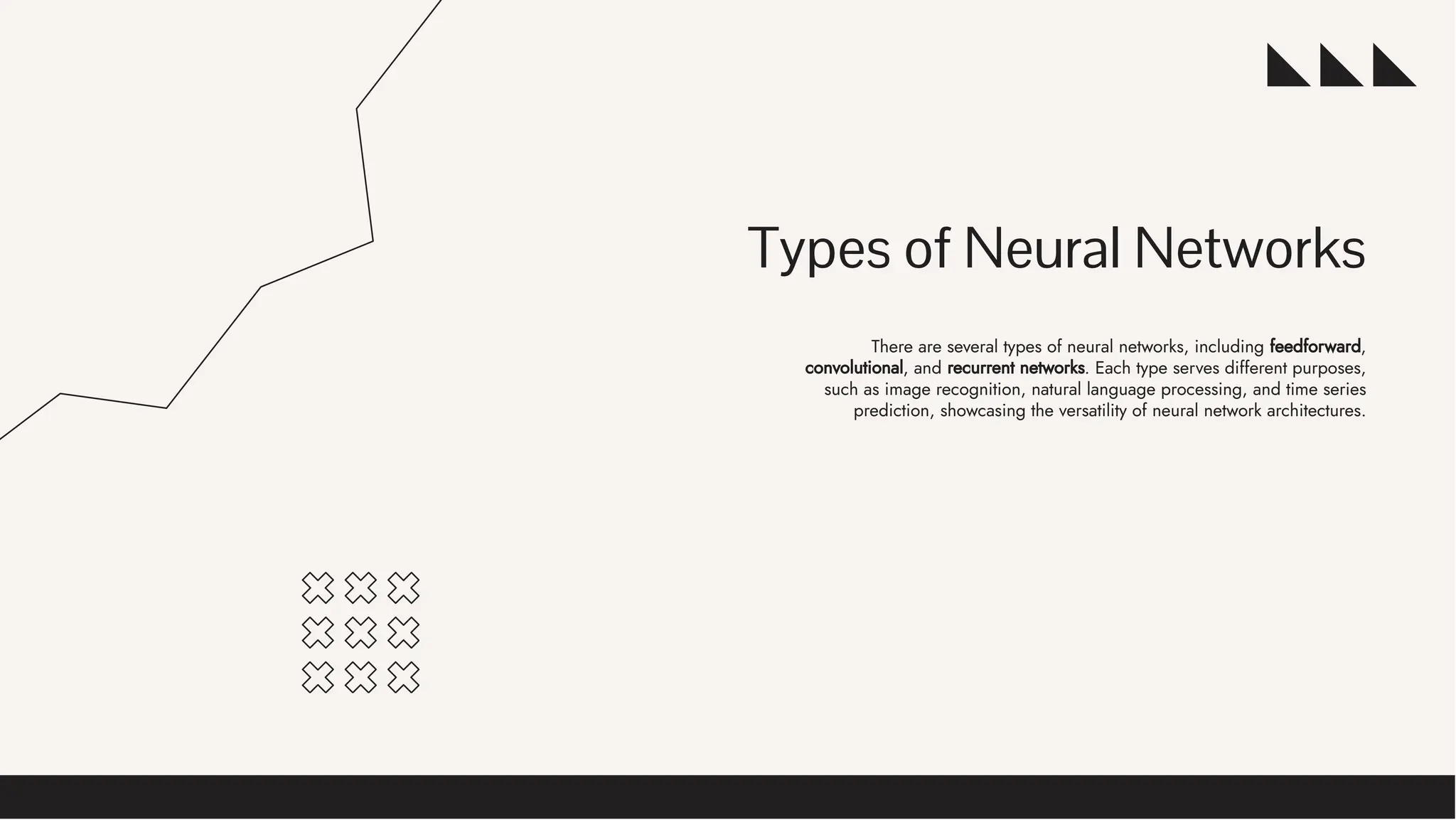 Understanding Neural Networks: Foundations and Applications | PDF