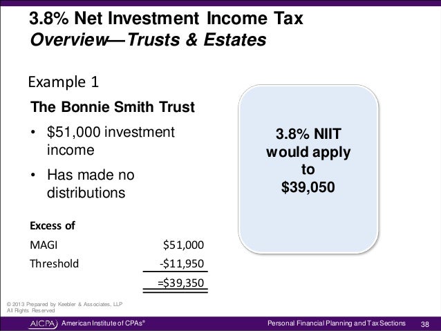 Understanding The Net Investment Income Tax understanding-the-net-investment-income-tax