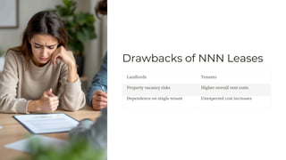 Understanding NNN in Real Estate - Leni Co | PDF