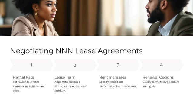 Understanding NNN in Real Estate - Leni Co | PPT