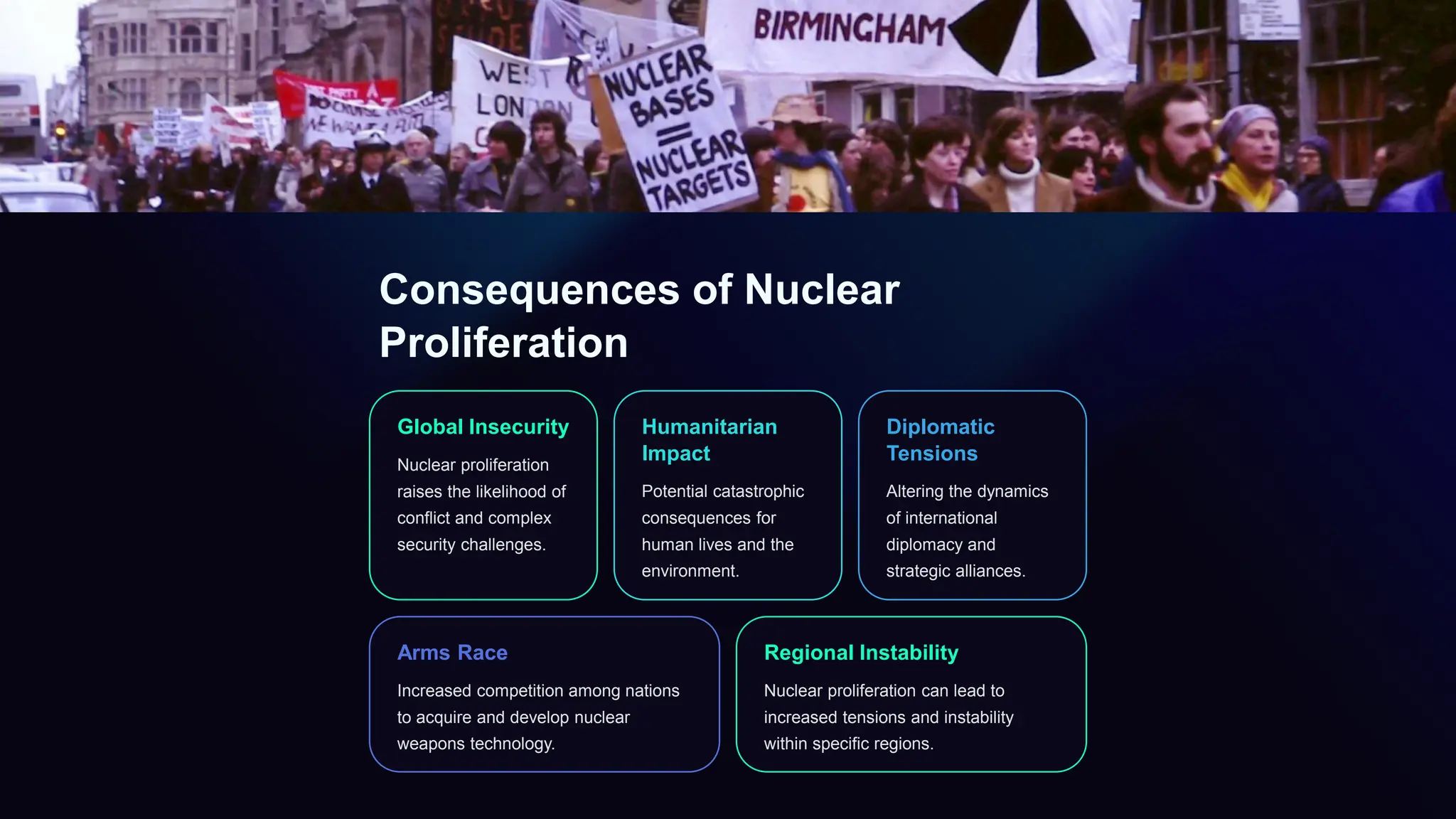 Understanding-Nuclear-Proliferation (1).pptx