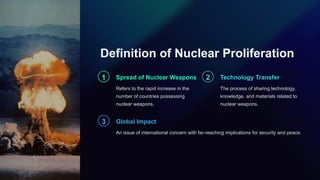 Understanding-Nuclear-Proliferation (1).pptx