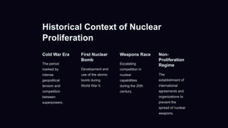 Understanding-Nuclear-Proliferation (1).pptx