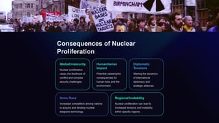 Understanding-Nuclear-Proliferation (1).pptx