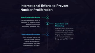Understanding-Nuclear-Proliferation (1).pptx