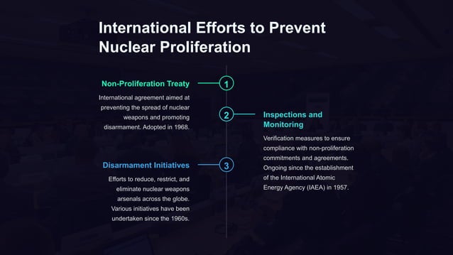Understanding-Nuclear-Proliferation (1).pptx
