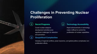 Understanding-Nuclear-Proliferation (1).pptx