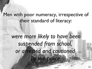 Understanding Numeracy | PPT