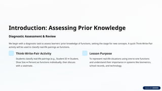 Understanding-One-to-One-Functions-in-Real-Life.pptx