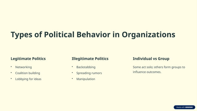 Understanding-Organisational-Politics.pptx