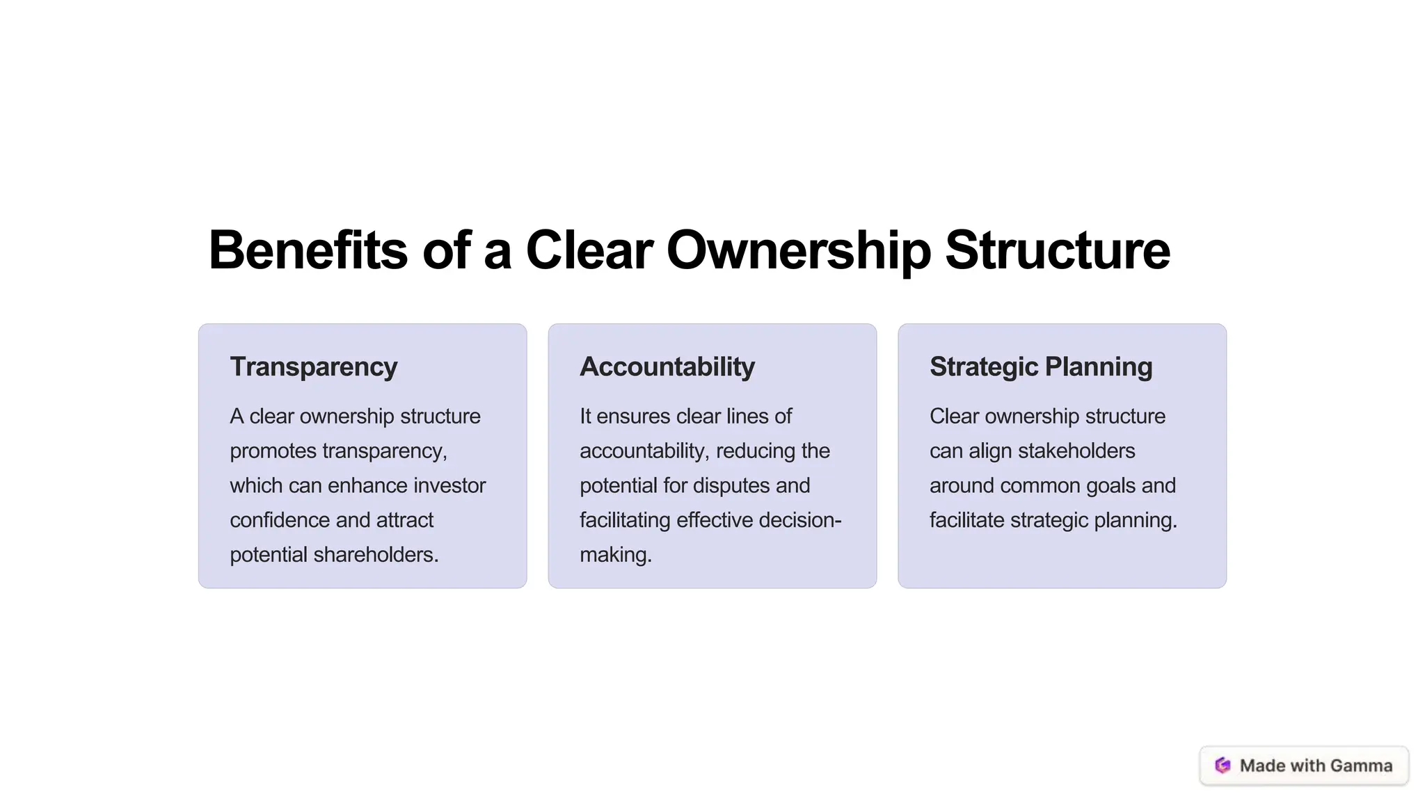 Understanding Ownership Structure ok.pptx