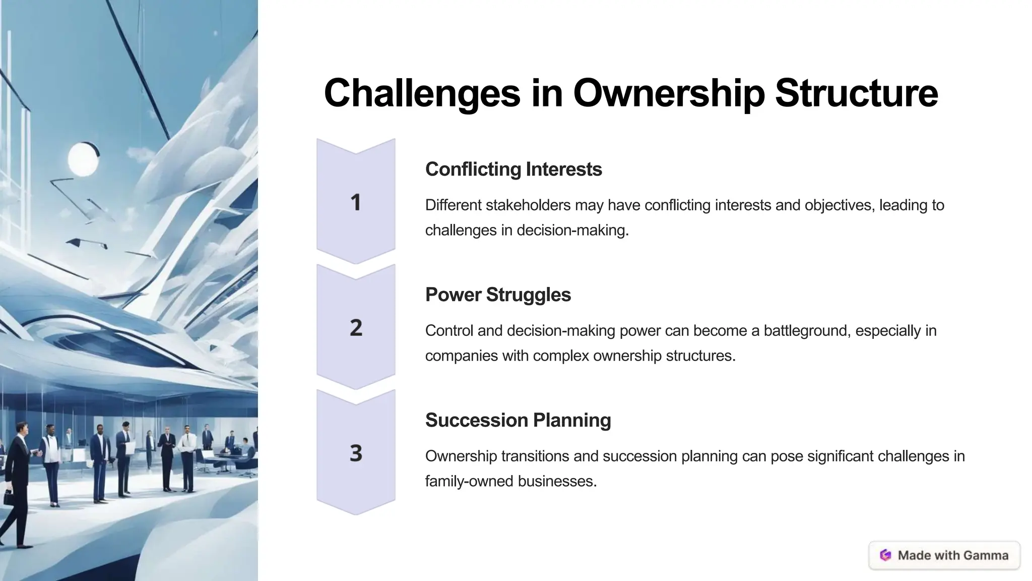 Understanding Ownership Structure ok.pptx