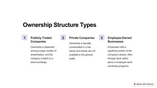 Understanding Ownership Structure ok.pptx | Business Accounting ...