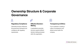 Understanding Ownership Structure ok.pptx | Business Accounting & Finance | Business