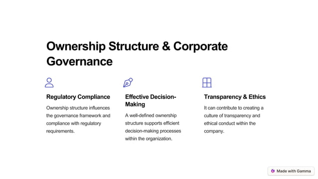 Understanding Ownership Structure ok.pptx | Business Accounting ...