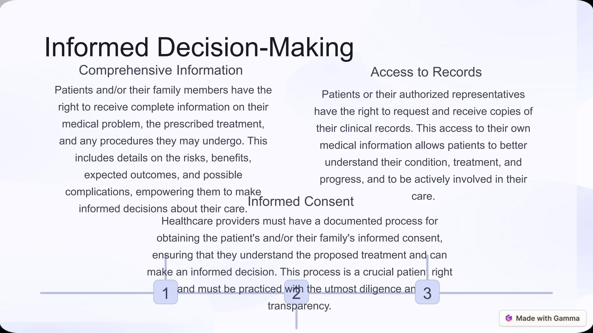 Understanding-Patient-Rights responsibilities NABH.pptx