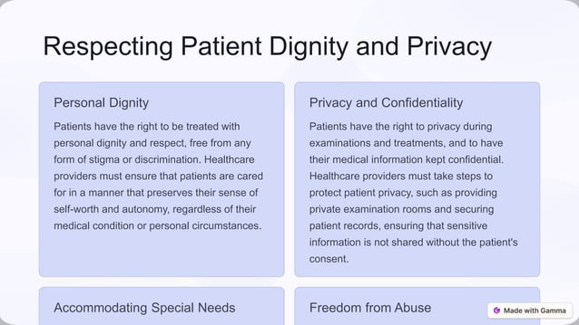 Understanding-Patient-Rights responsibilities NABH.pptx | Health ...