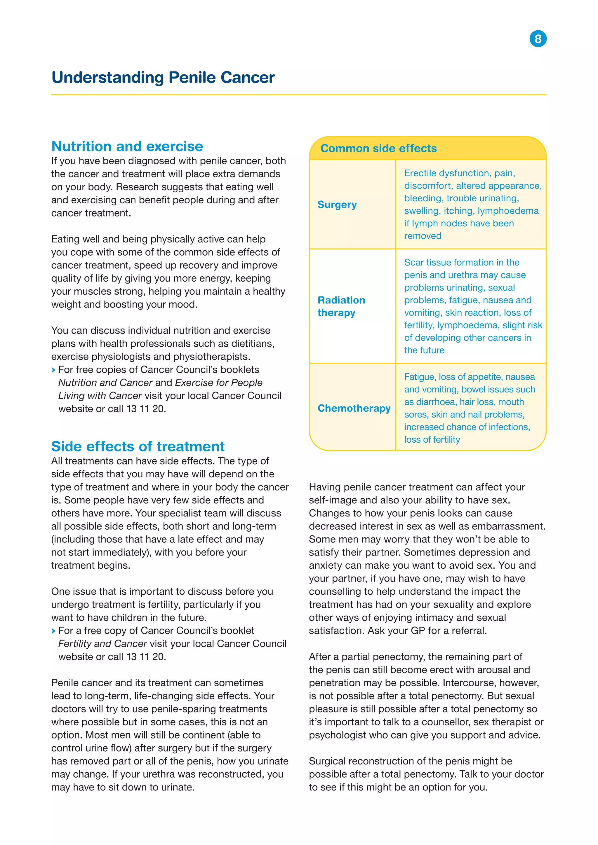Understanding-Penile-Cancer.pdf