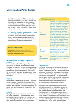 Understanding-Penile-Cancer.pdf