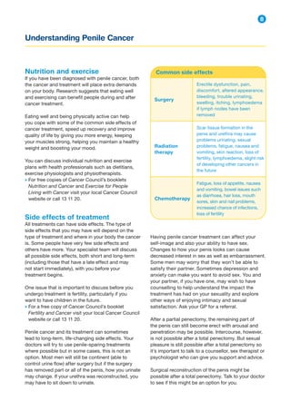 Understanding-Penile-Cancer.pdf