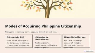 Understanding-Philippine-Citizenship.pptx
