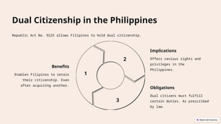 Understanding-Philippine-Citizenship.pptx