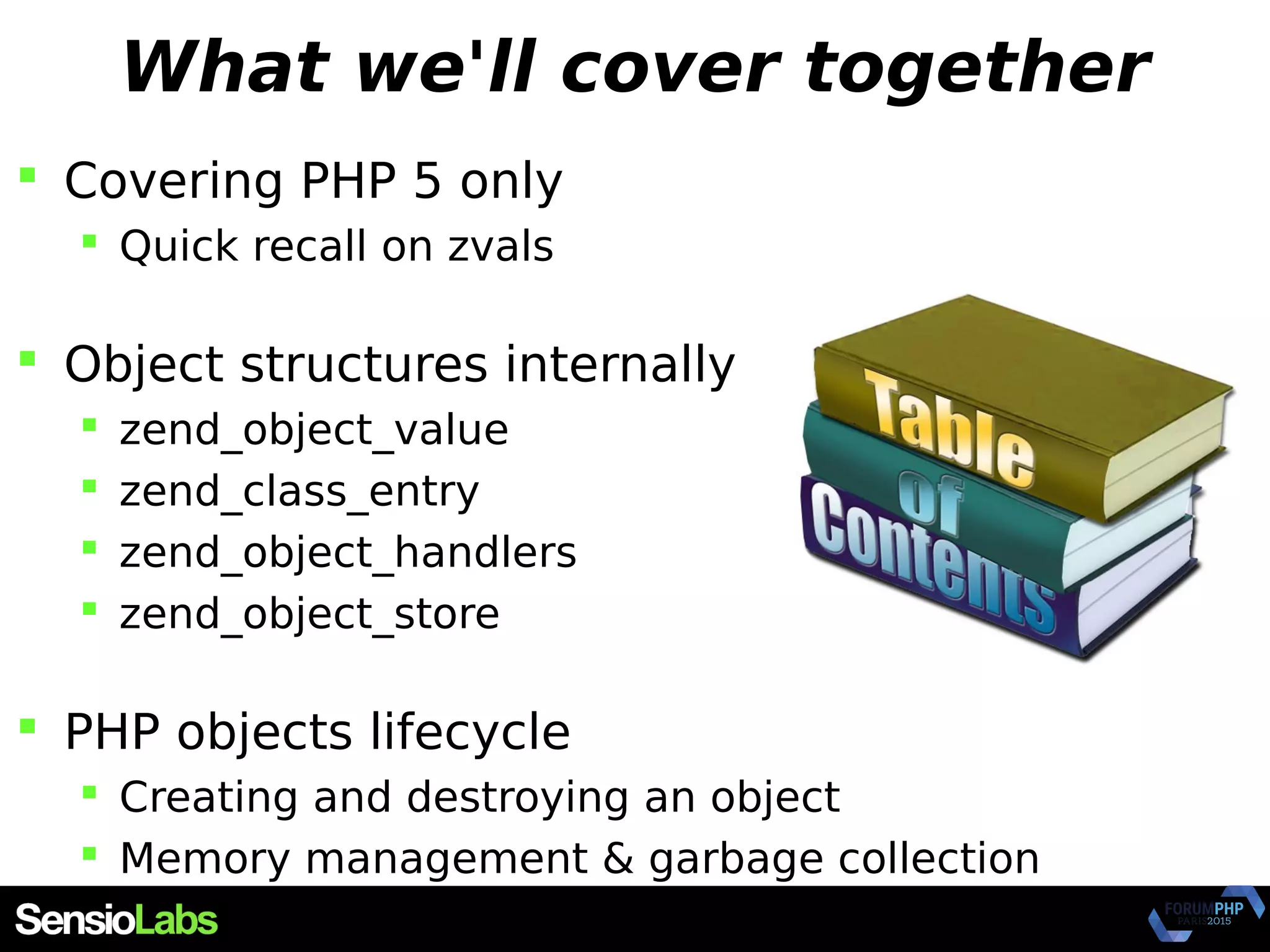 Understanding PHP objects | PPT Understanding PHP objects | PPT