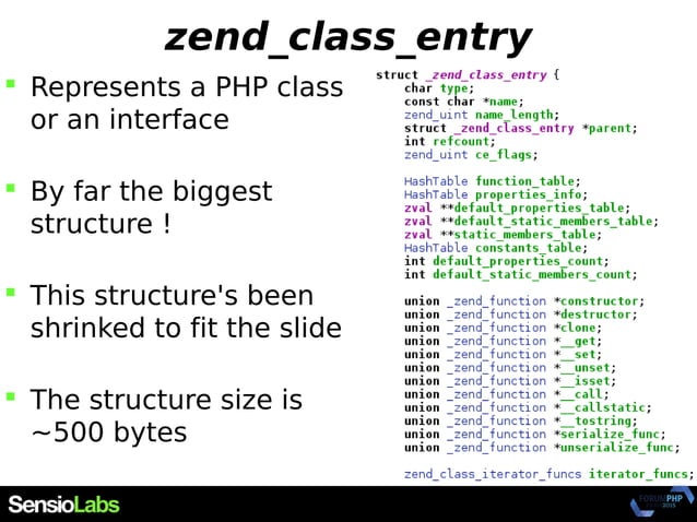 Understanding PHP objects | PPT Understanding PHP objects | PPT