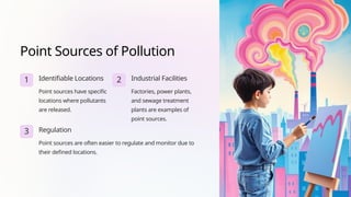 Understanding-Pollution and Thermal and Radioactive pollution | PPTX