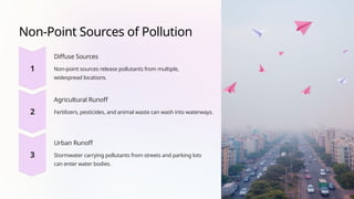 Understanding-Pollution and Thermal and Radioactive pollution | PPTX