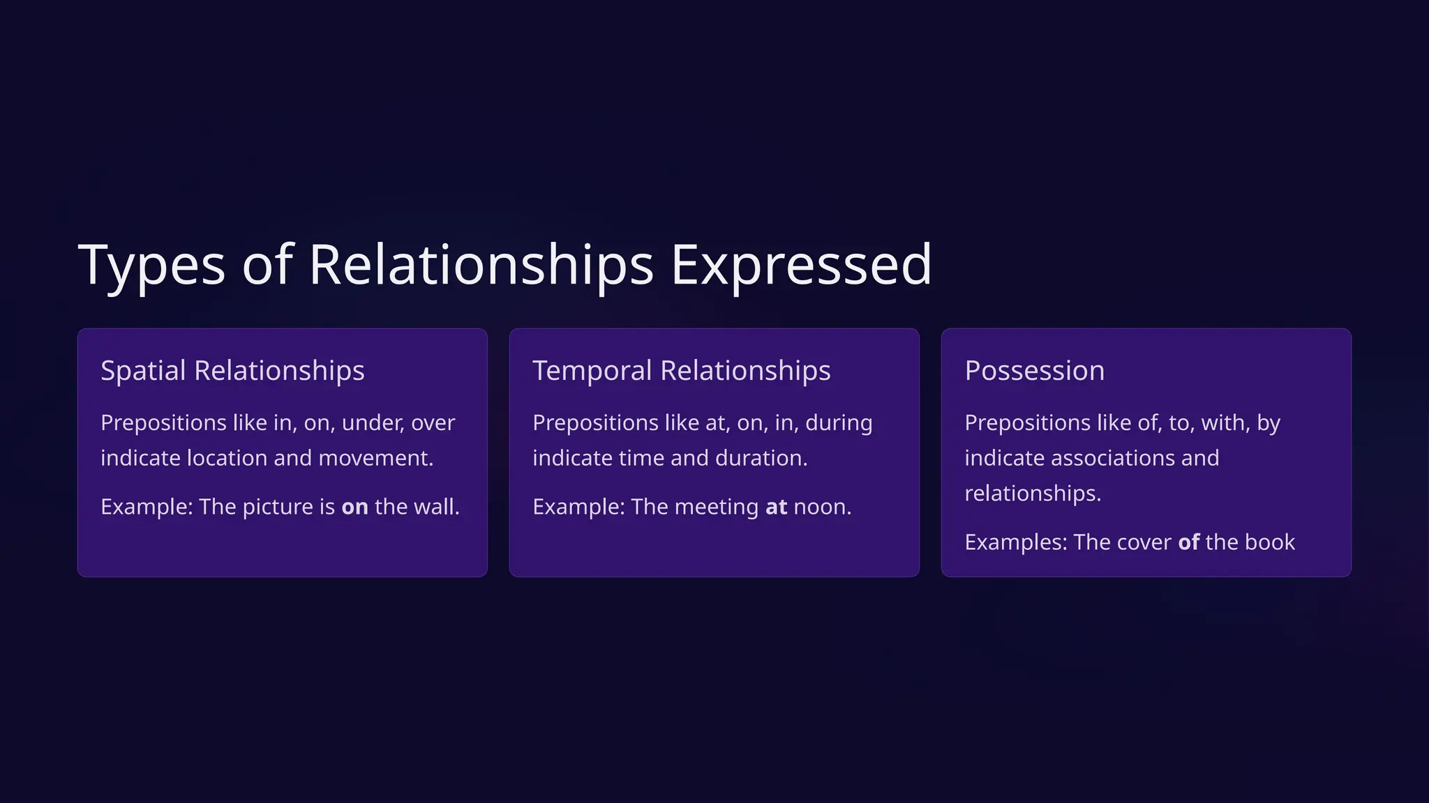 Understanding-Prepositions-Preceding-Nouns.pptx
