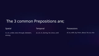 Understanding-Prepositions-Preceding-Nouns.pptx