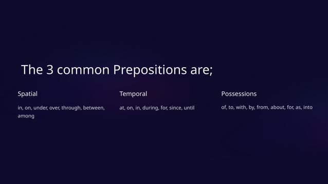 Understanding-Prepositions-Preceding-Nouns.pptx