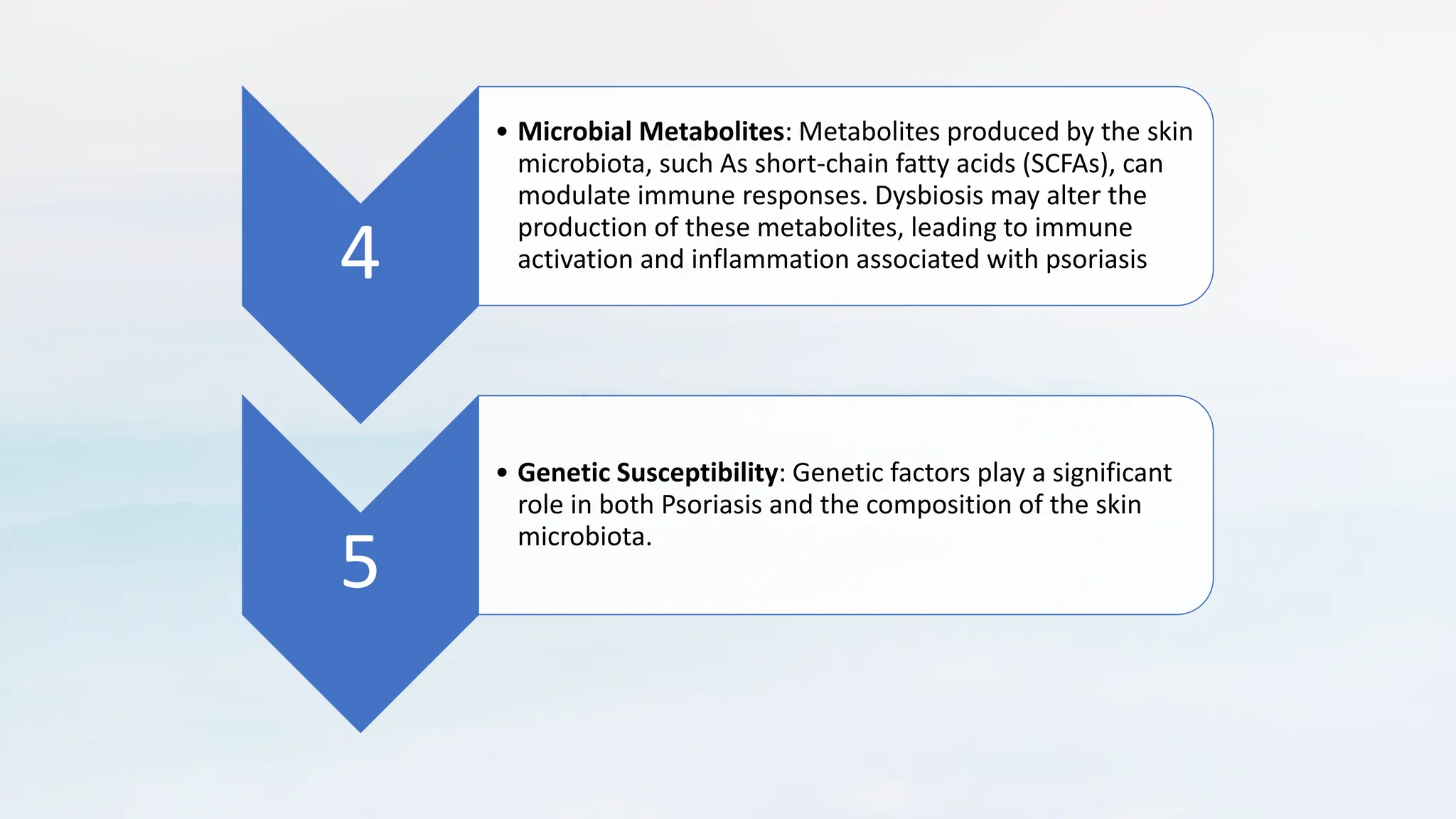 Understanding-Psoriasis-The-Gut-Skin-Axis 5.pptx