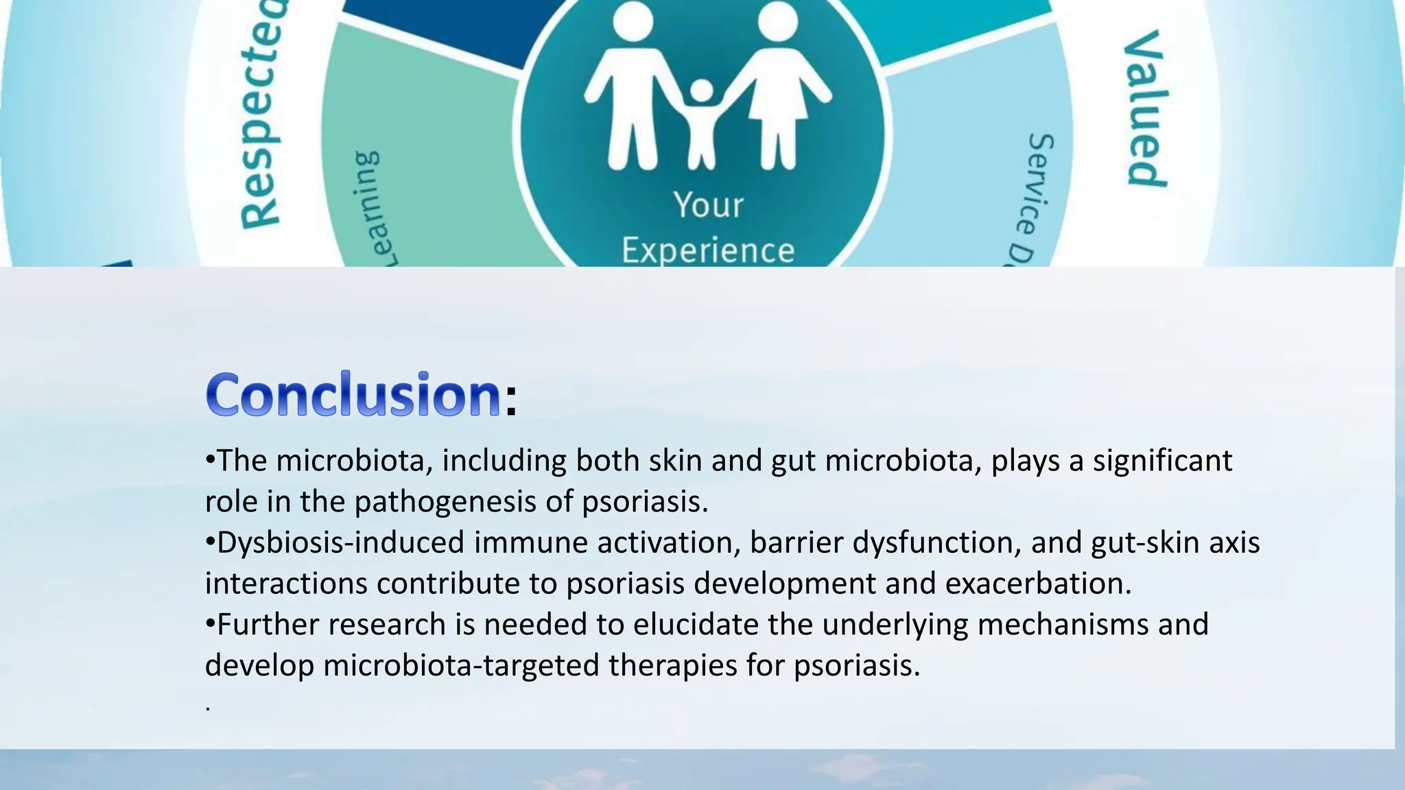 Understanding-Psoriasis-The-Gut-Skin-Axis 5.pptx