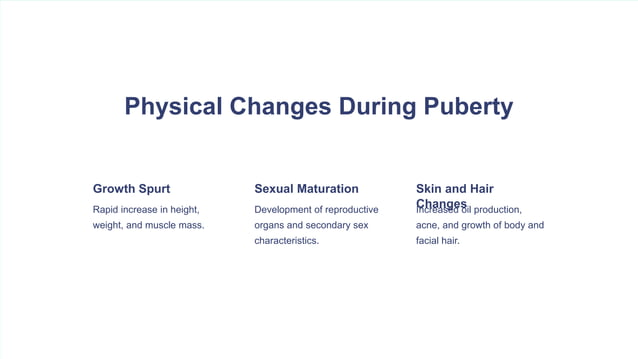 Understanding puberty in medicine -levtion | PPTX | Menopause ...