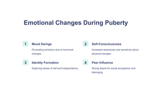 Understanding puberty in medicine -levtion | PPTX | Menopause ...