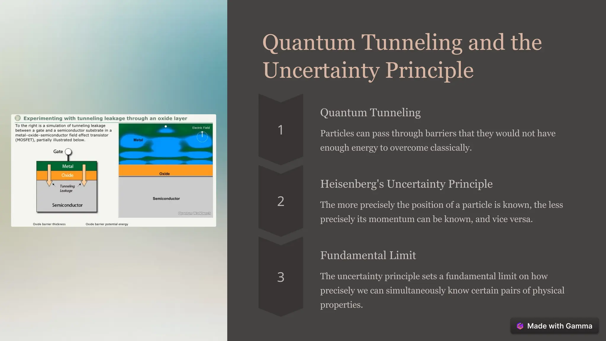 Understanding-Quantum-physics beginner an | PPTX