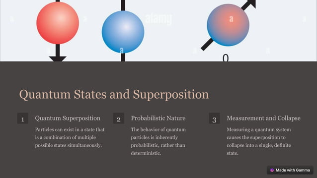 Understanding-Quantum-physics beginner an | PPT Understanding-Quantum-physics beginner an | PPT