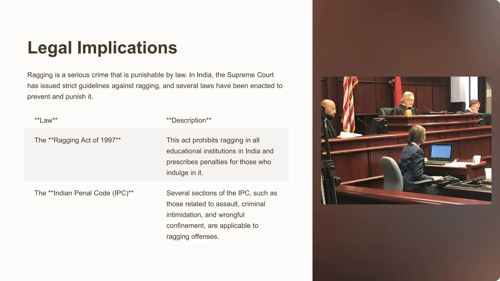 Understanding-Ragging-A-Serious-Issue.pptx