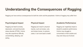Understanding-Ragging-A-Serious-Issue.pptx