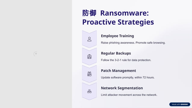 Understanding-Ransomware-An-Overview (1).pptx