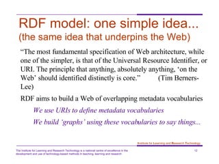 Understanding RDF: the Resource Description Framework in Context (1999 ...