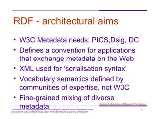 Understanding RDF: the Resource Description Framework in Context (1999) | PPT