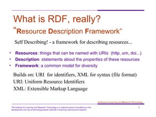 Understanding RDF: the Resource Description Framework in Context (1999) | PPT | Databases ...