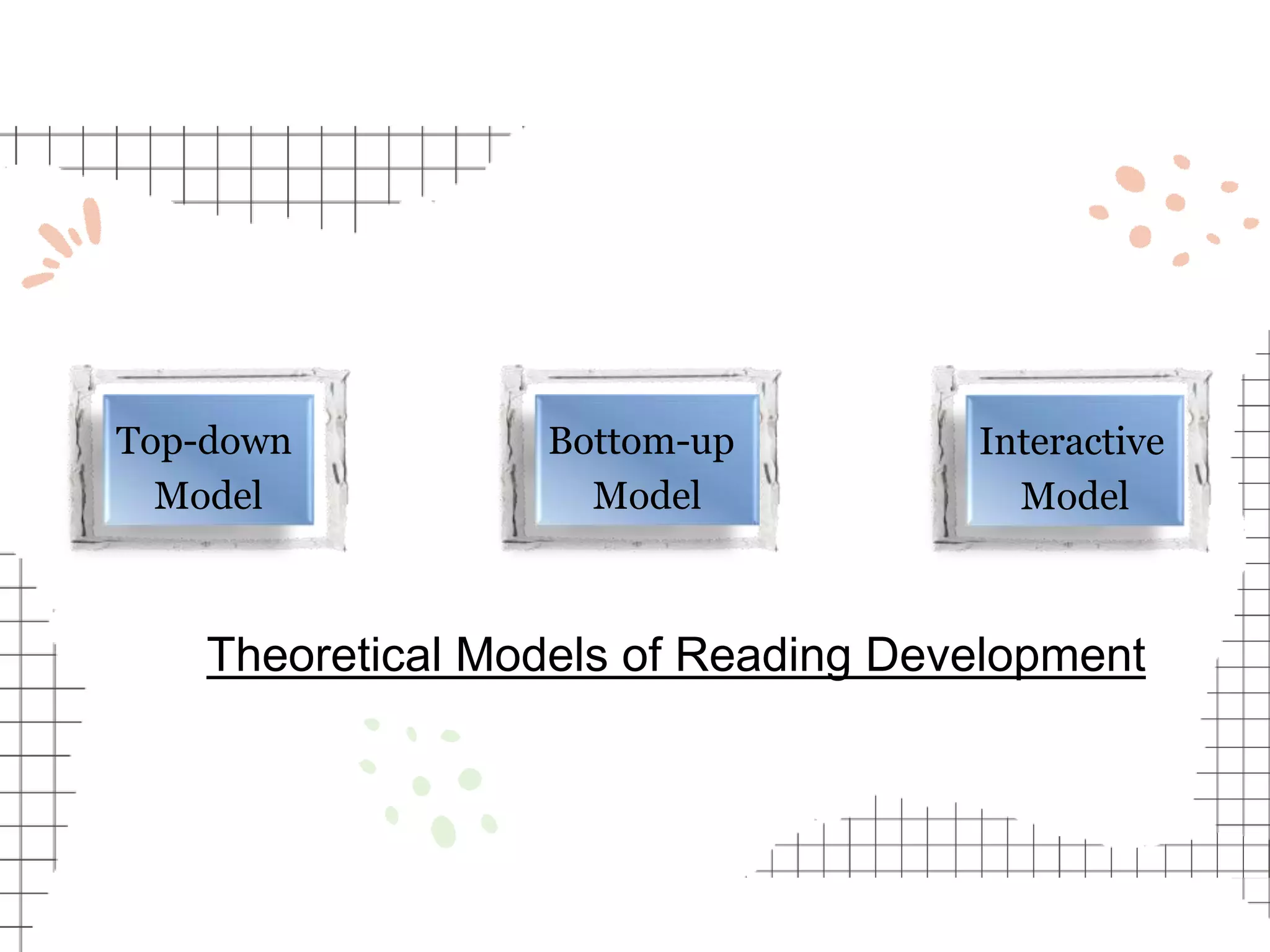 Understanding-Reading-Development.pptx