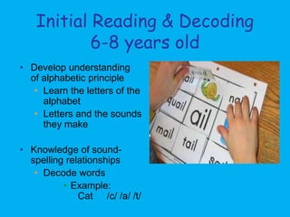 Understanding-Reading-Development.pptx