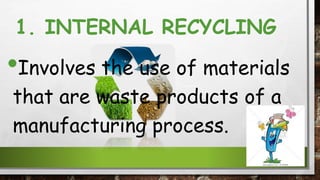 Understanding-recyling.pptx